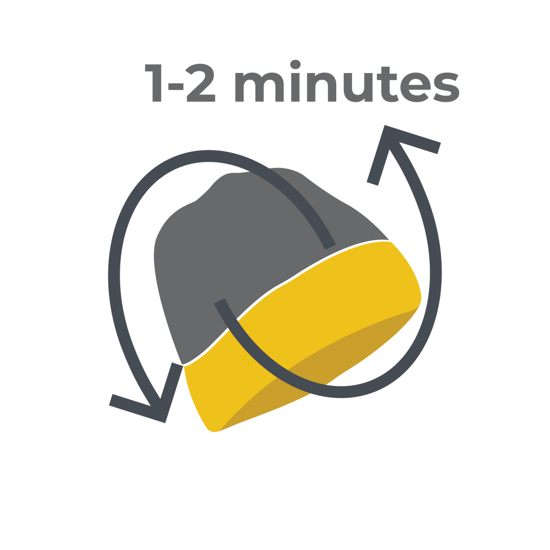 How it works? – Pad Hats